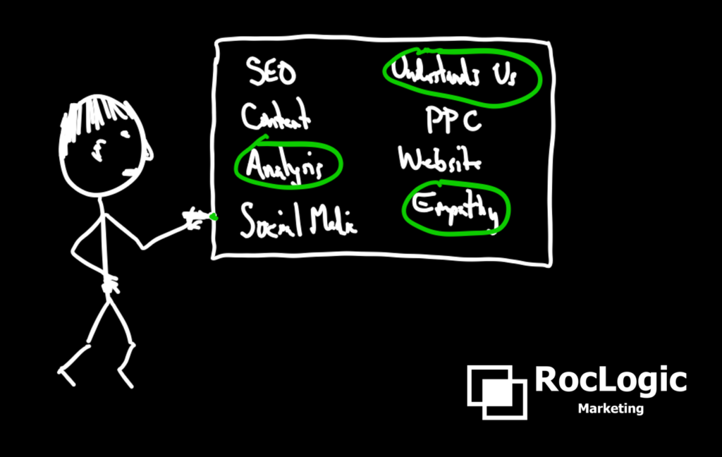 Inbound Marketing Consulting for Engineering Services